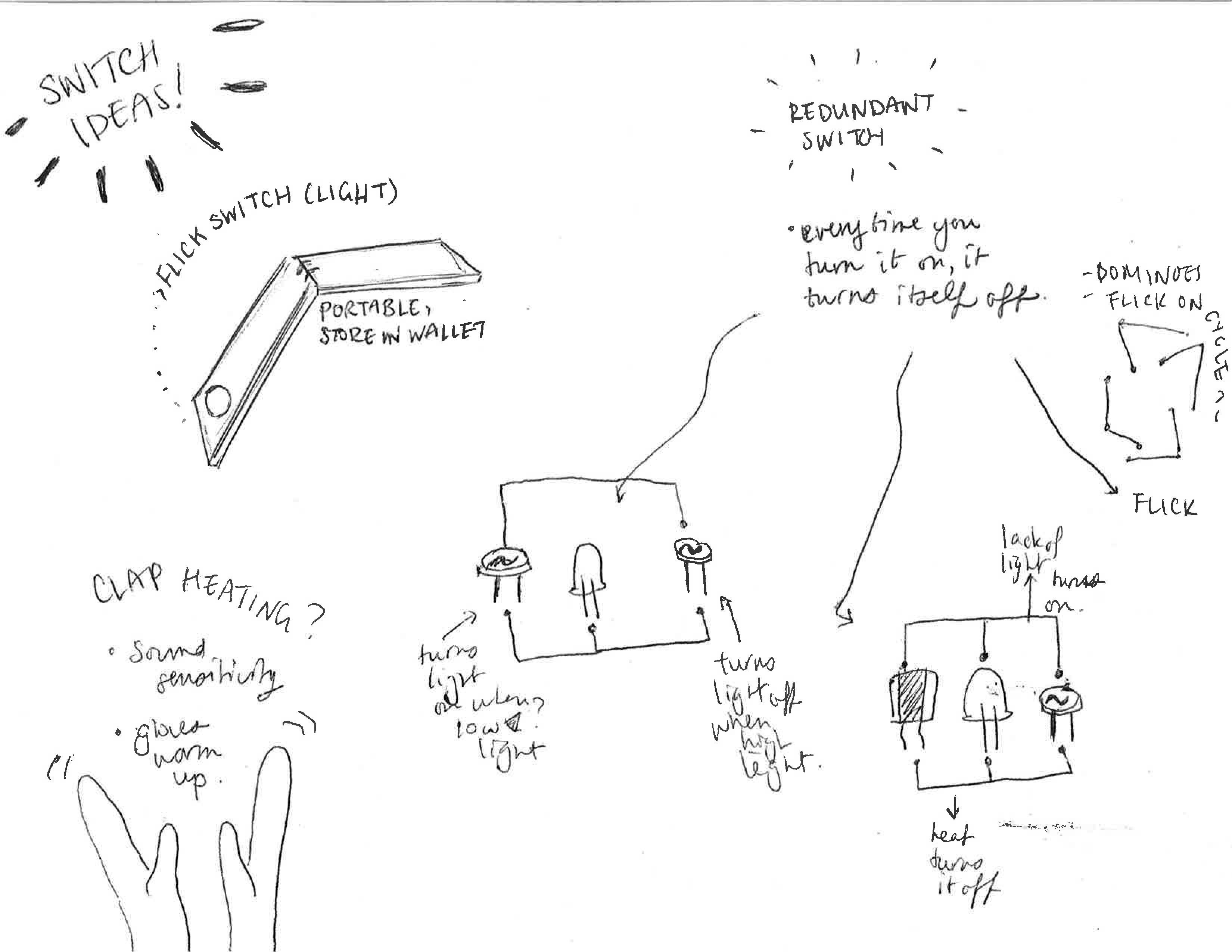 Switch Ideas! – Making Studio