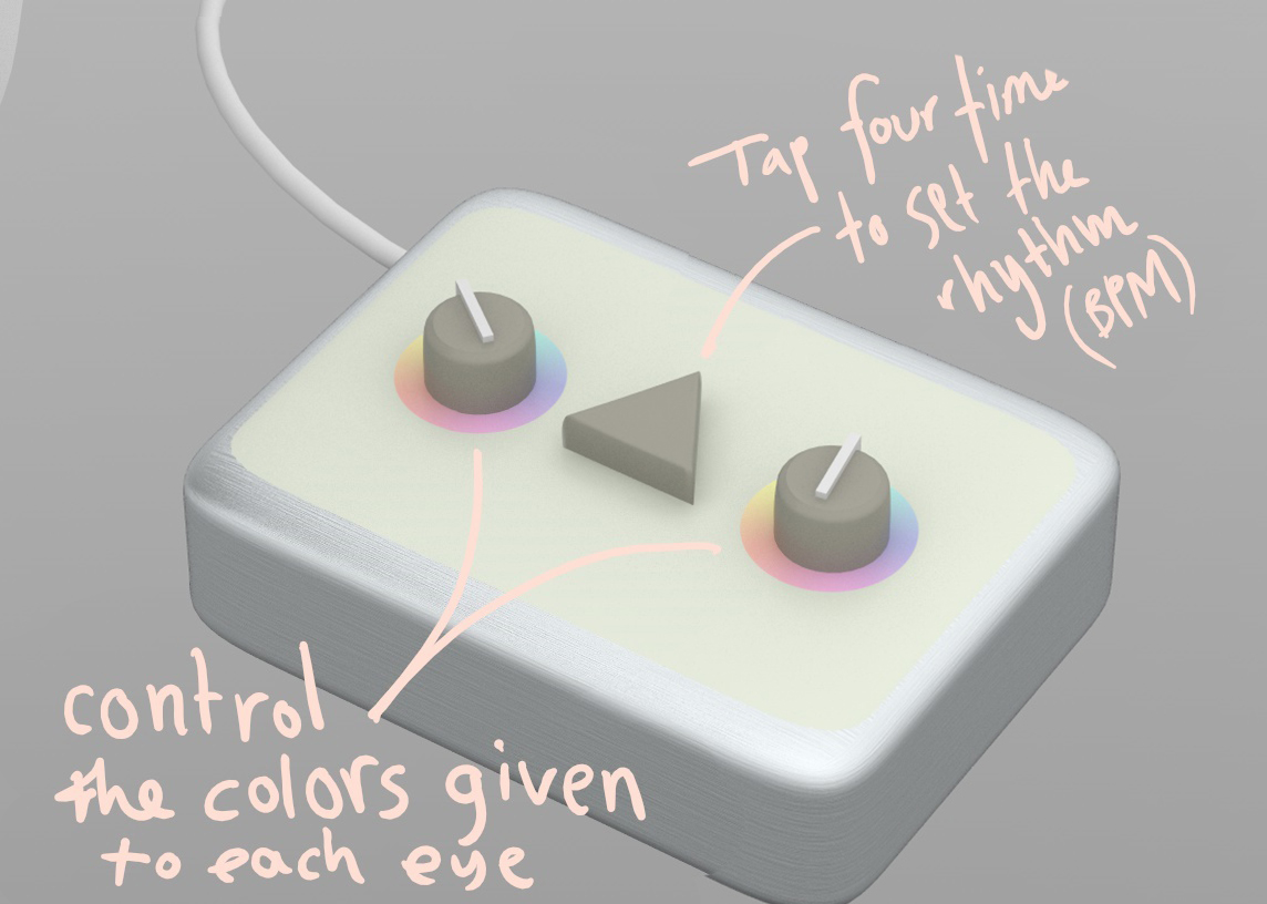 controls closeup annotated – Making Studio
