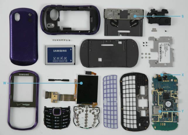 Samsung Intensity II Teardown – Making Studio