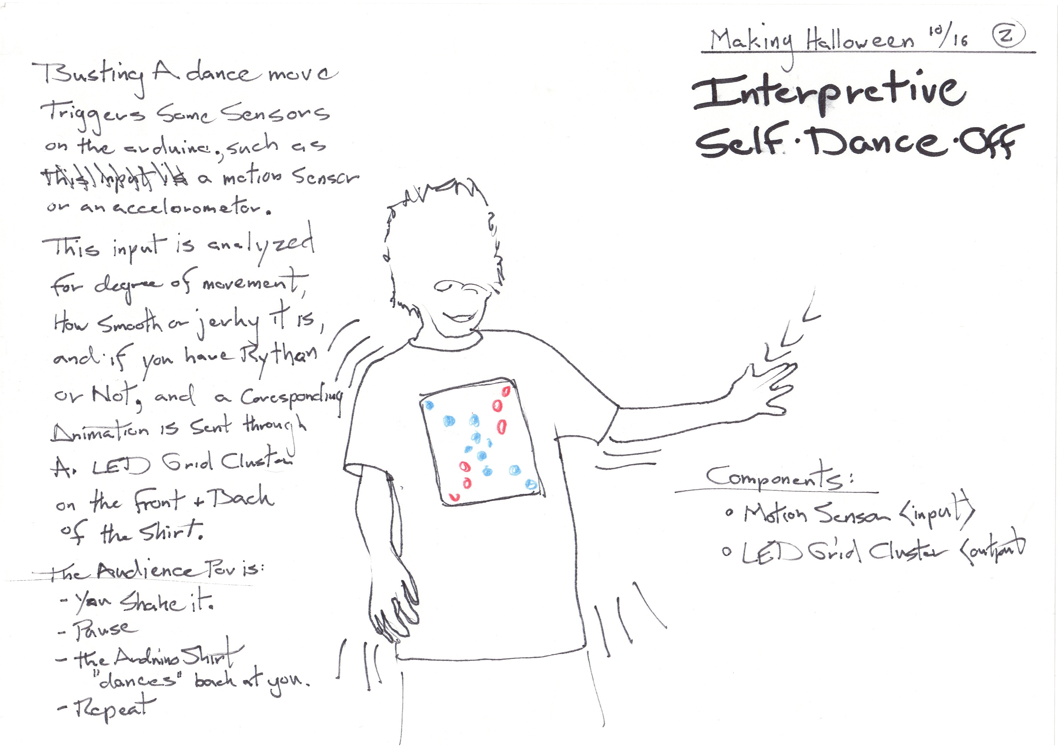 Interactive Party Attire – Making Studio