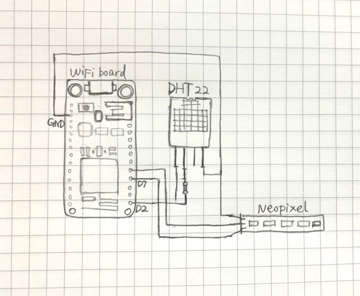 Final Project Prototype Tutorial Making Studio