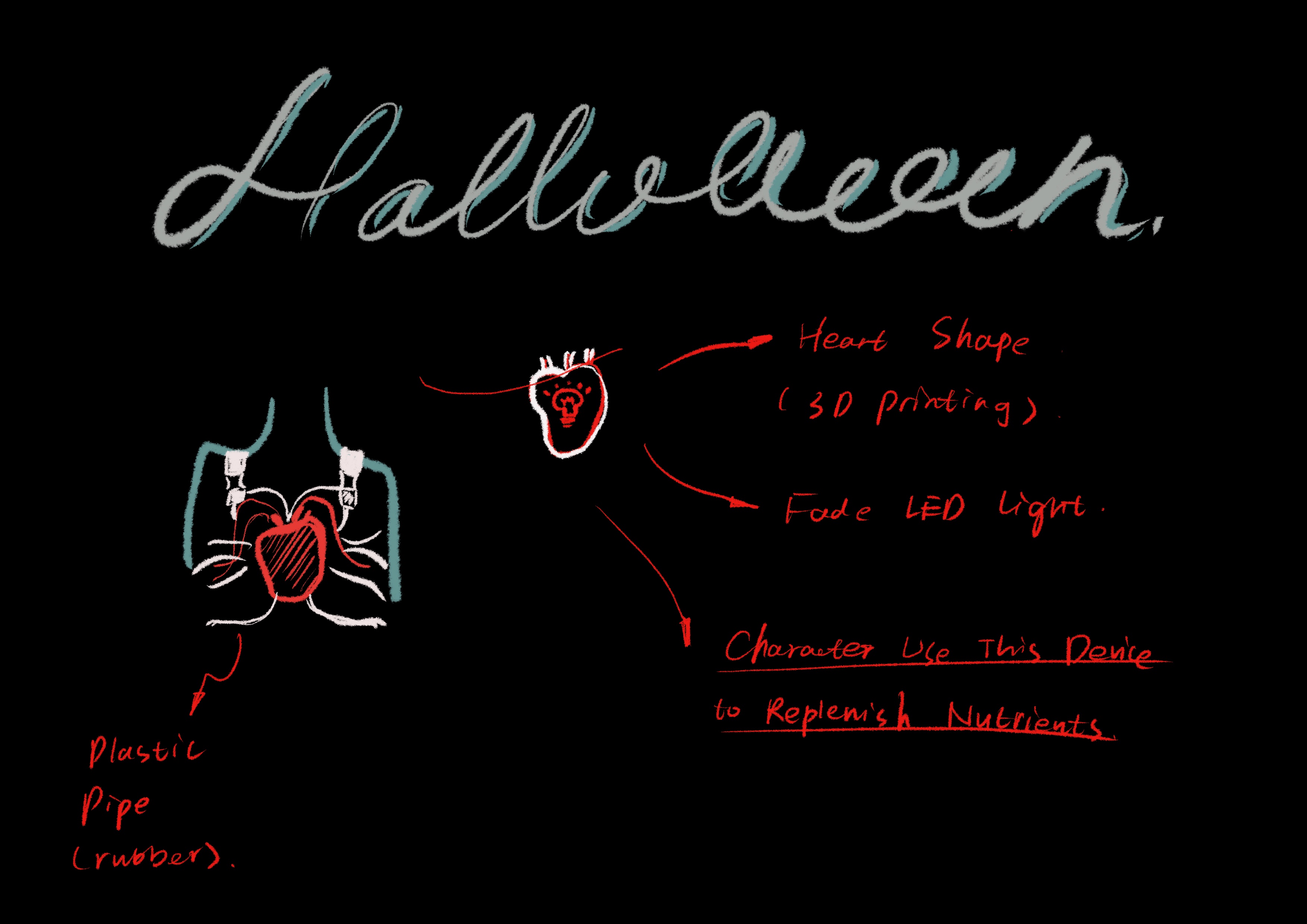 Nymph’s Halloween Proposal – Making Studio