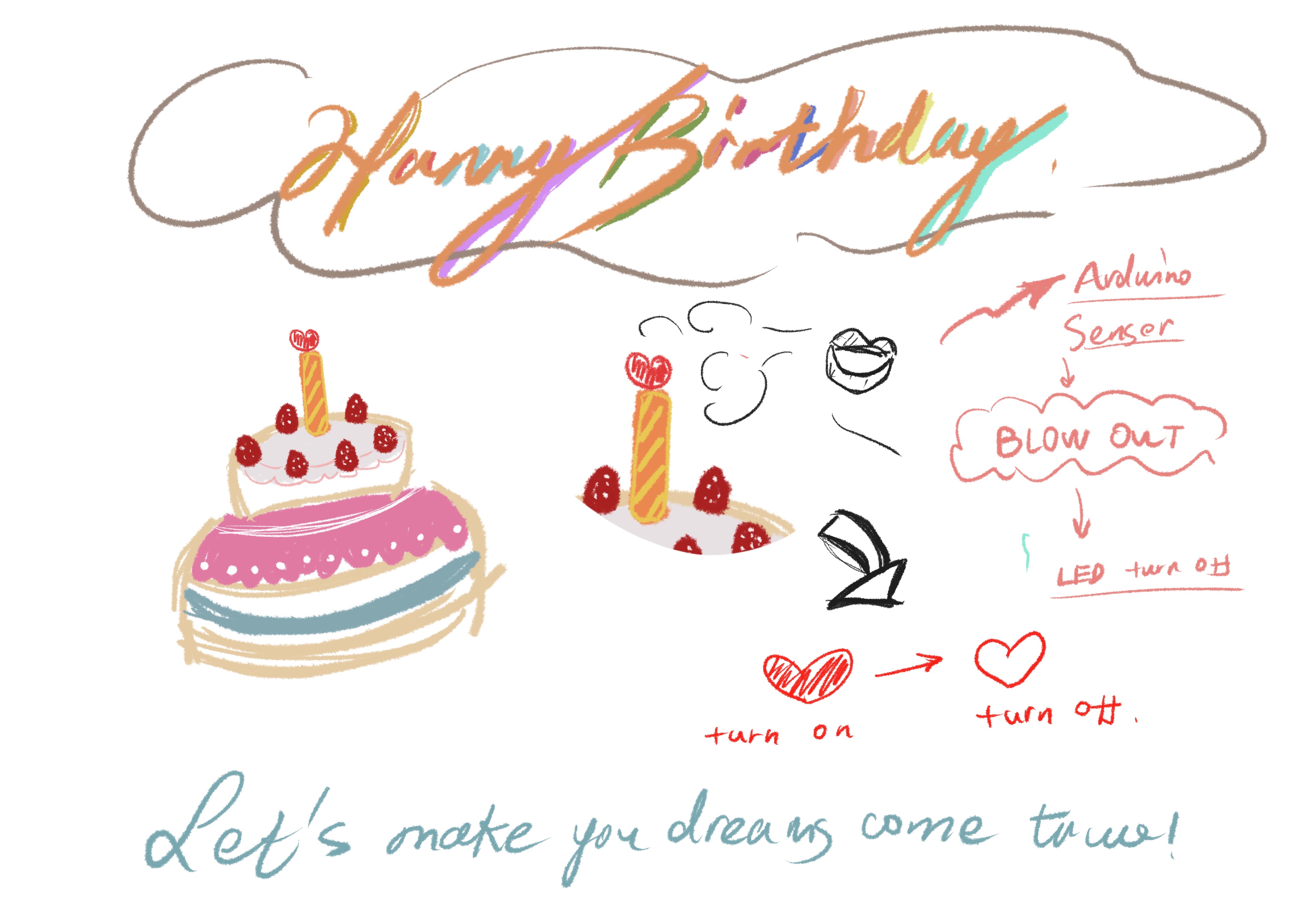 Nymph’s Final Project Proposal – Making Studio